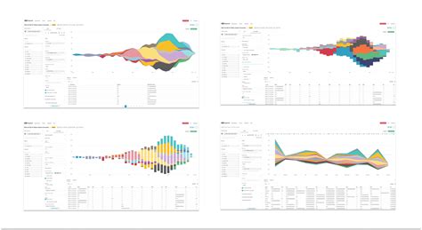 Superset 3 0 Release Notes Preset