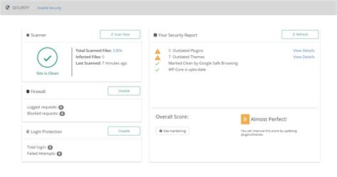 How MalCare Protects Your WordPress Websites An Honest Review