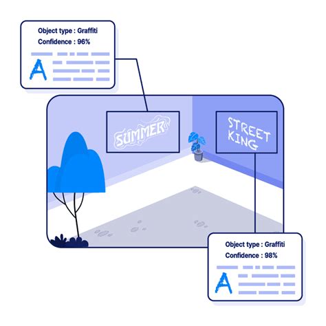 Ai Superiors Advanced Graffiti Detection System Aisuperior