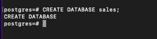 A Guide To Creating Databases With Postgres Kinsta