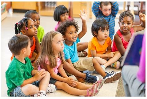 Highly Effective Learning Environment By Rufus Moore Medium