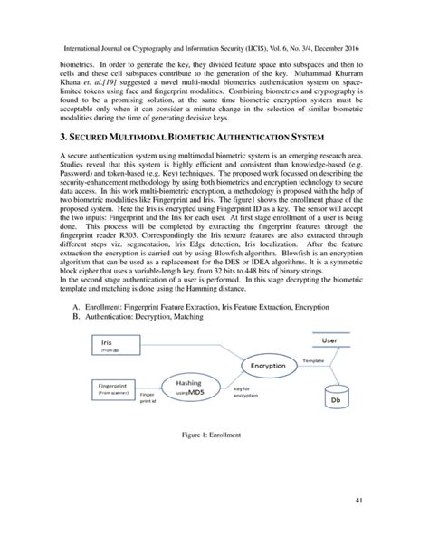 Multimodal Biometric Authentication Secured Encryption Of Iris Using