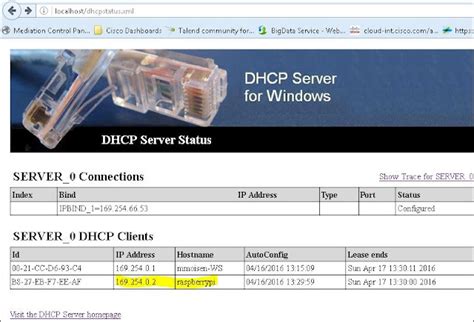 Embeltech Rpi Minimal Setup