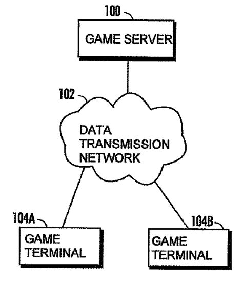 Method Of Arranging Lottery Games Game Server Data Transmission