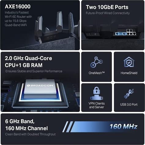 Give Your Home Wi Fi A Massive Upgrade With The Quad Band Tp Link Axe Router Off