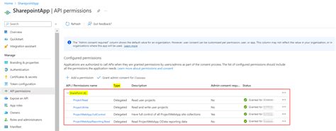 Python How To Authorise To Ms Project Odata Api By Using