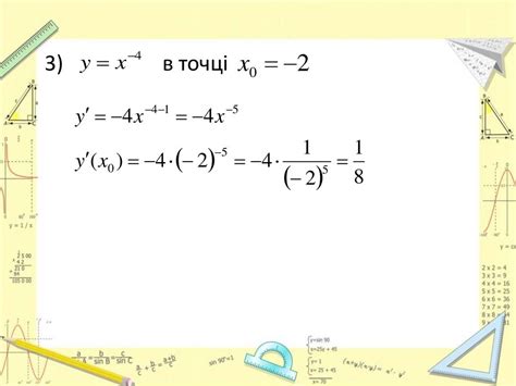 Похідна Правила диференціювання презентация онлайн