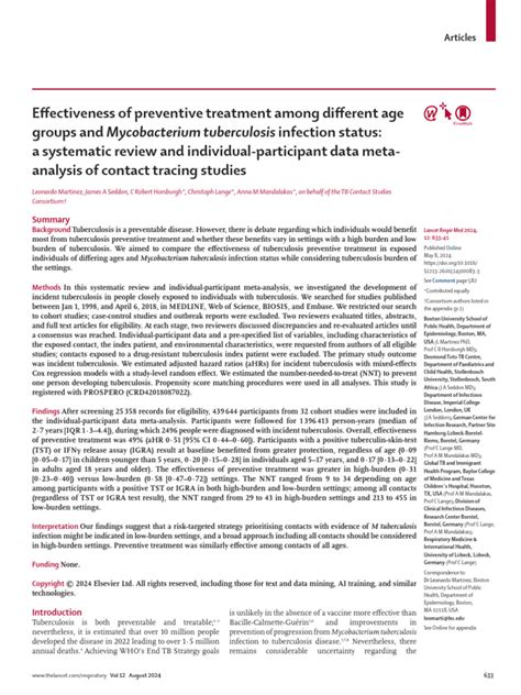 Effectiveness Of Preventive Treatment Among Different Age Groups And