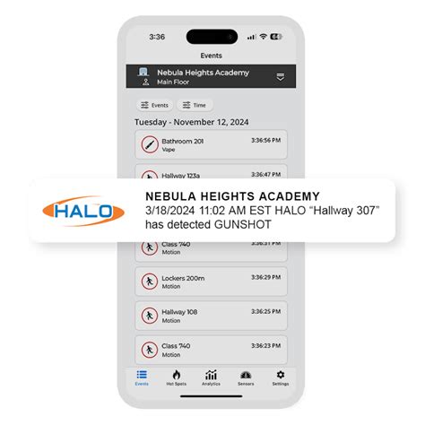 Gunshot Detection System And Sensor Technology