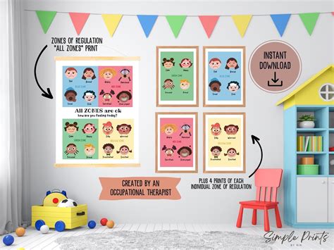 Zones Of Regulation Poster Zones Of Regulation Zones Of Regulation