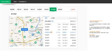 地图 列表多维度信息模板的交互与ui设计 ui other ui littleglowfly original作品 站酷zcool
