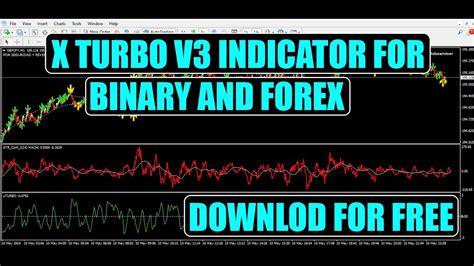 X Turbo V3 Indicator For Binary And Forex Forex Trading Freesignal