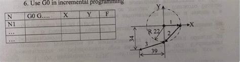 Solved Use G0 ﻿in Incremental Programming