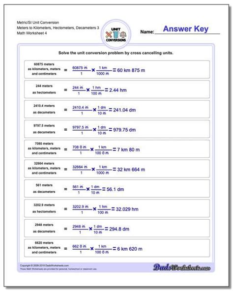 Metric Si Unit Conversions Metric Si Length Artofit