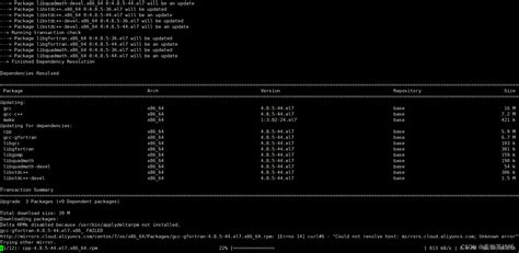 Nginx部署dist包dist怎么部署 Csdn博客