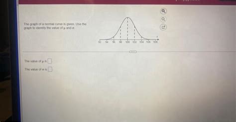 Solved The Graph Of A Normal Curve Is Given Use The Grap