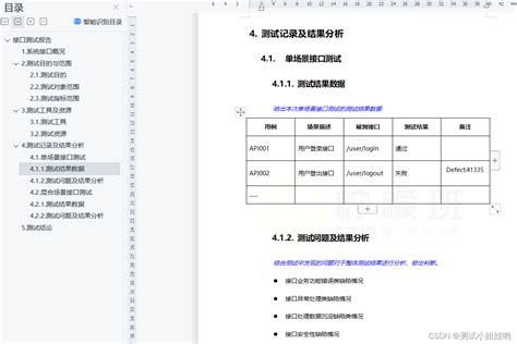 阿里p7告诉你，接口测试真的很简单，有手就行api接口测试 阿里 是否联测 Csdn博客