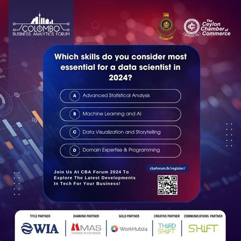 colombo business analytics forum on linkedin dataanalytics datascience businessanalytics