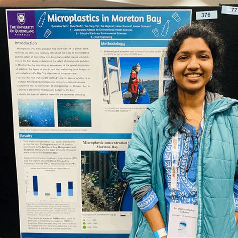G S Meghna Reddy Sai On Linkedin Amsa2023 Amsa2023 Marinescience Microplastics