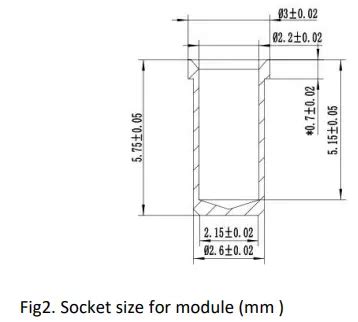 Winsen ZE03 Electro Chemical Gas Sensor User Manual