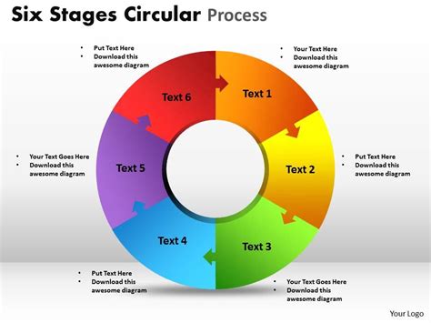 Six Stages Circular Process PowerPoint Presentation Designs Slide PPT Graphics