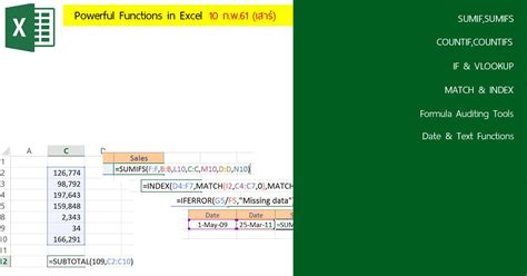หลักสูตร Powerful Functions In Excel 10 กพ61 เสาร์ เน้น Functions สรุปข้อมูล และ จัดการ