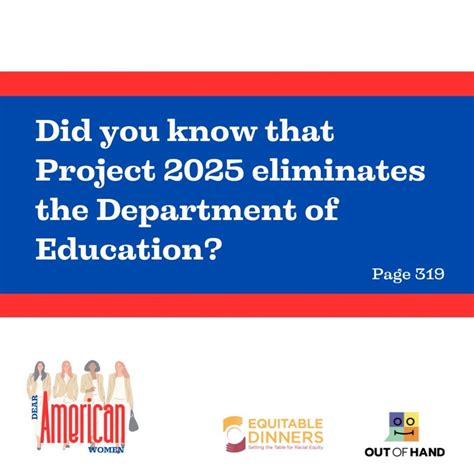 Attallah Pamoja On Linkedin Dearamericanwomen Equitabledinners Housingmatters Project2025…