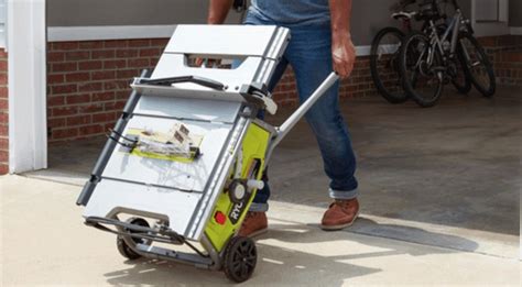 Ryobi Table Saws In Portable Saws And Parts The Saw Guy