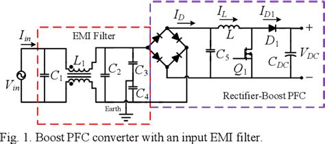 Figure 1 From Low Conducted Emi Single Phase Boost Pfc With Sliding Frequency Modulation