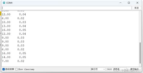 Max4466高精度声音传感器的使用方法，arduino与max4466联机高度 Csdn博客