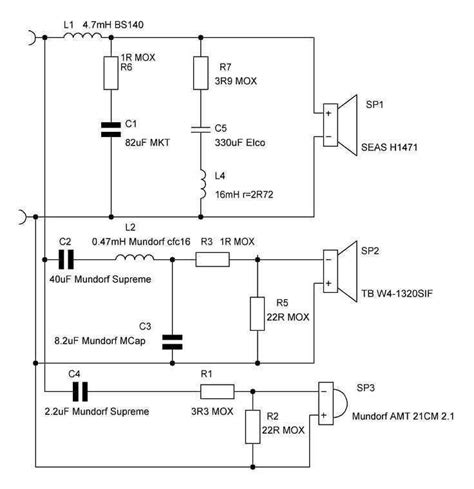 Speaker Crossover Chart At Larry Kirts Blog