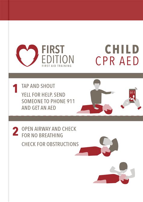 New Cpr Guidelines Cheat Sheet