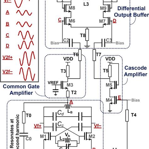 Circuit Diagram For Vco With Second Harmonic Extractor Download