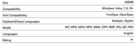 M E Pro Led Sign Messaging Software Optec Displays Inc
