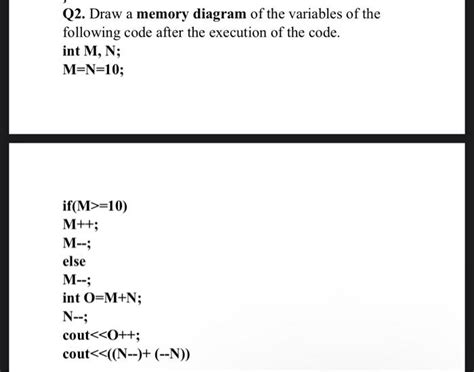 Solved Q Draw A Memory Diagram Of The Variables Of The Chegg