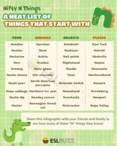 Never Ending List Things That Start With N ESLBUZZ
