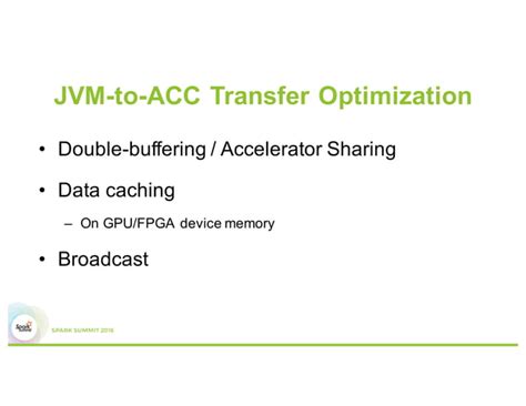 Deploying Accelerators At Datacenter Scale Using Spark Pdf
