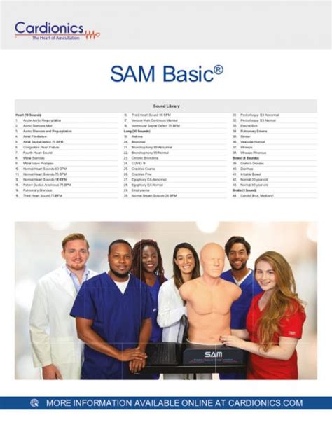 Brochures Cardionics