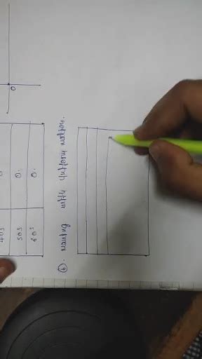Plot The Graph Using Graph Paper For The Following Situationtake A Toy C