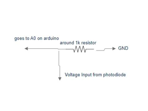 Using IR Sensor Transmitter For Slotcar Detection Page General Guidance Arduino Forum