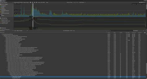 Unity Ecs Performance Is Very Low When There Are Many Physics Collisions Unity Engine Unity