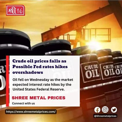 Shreemetalprices Crude Oil Prices Falls As Possible Fed Rates Hikes