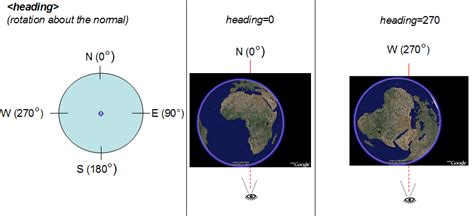 Kml Reference Keyhole Markup Language Google Developers