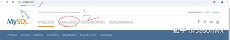 Mysql 数据库的安装（zip文件和msi文件两种方式安装） 知乎