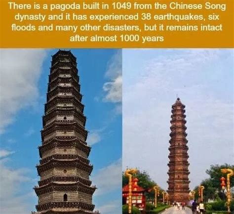 Incredible R Historymemes