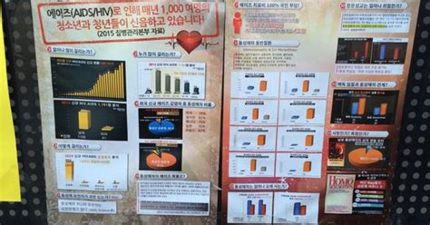 대학가에 잇단 성소수자 혐오 포스터누구 짓이냐