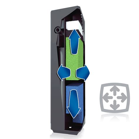 Juwel Bioflow Filter System Reptil No