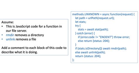 Solved Assume This Is JavaScript Code For A Function In Chegg