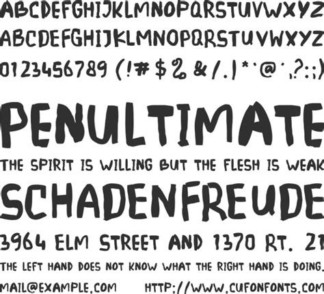 Zero Calories Font Download Free For Desktop And Webfont