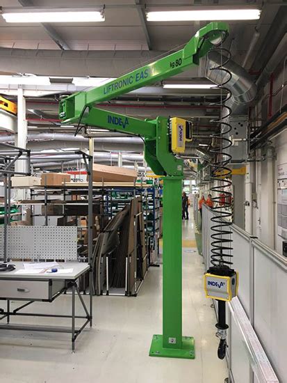 Intelligent Assist Devices Iads Scaglia Indeva Spa